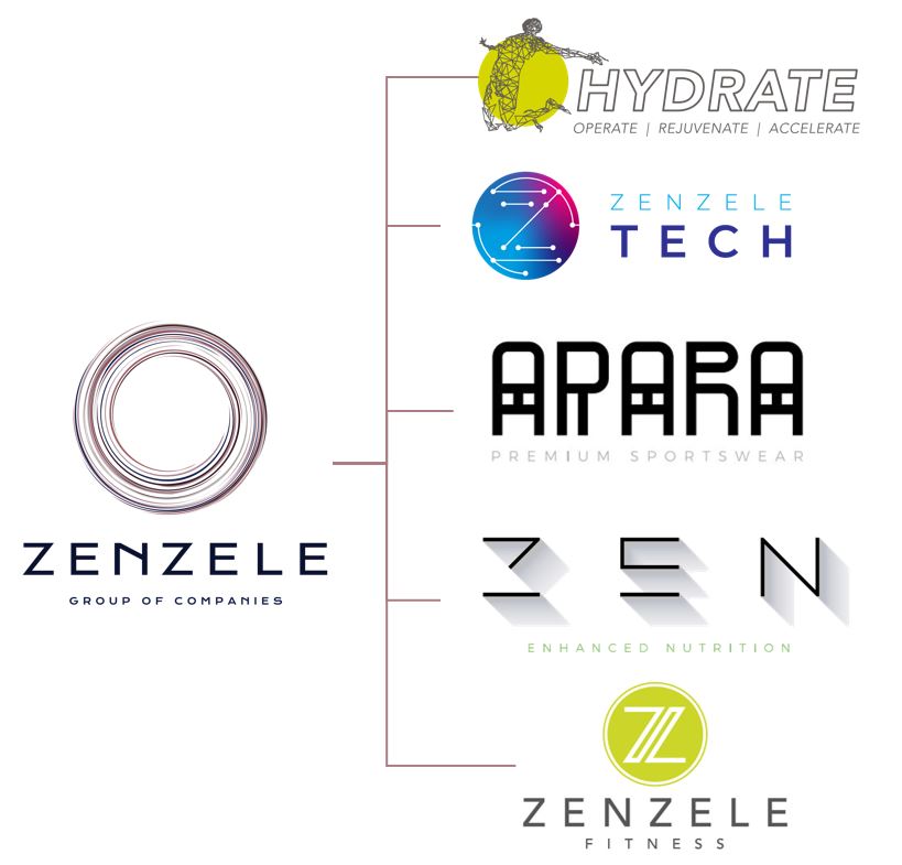 Zenzele Group
